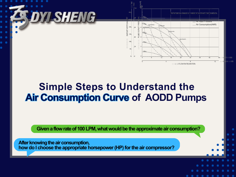Step-by-Step Guide to Reading Air Consumption Data in Pneumatic ...